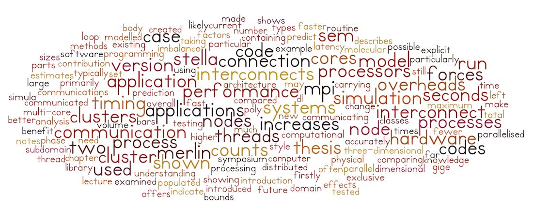 not another bloody wordle?!?!
